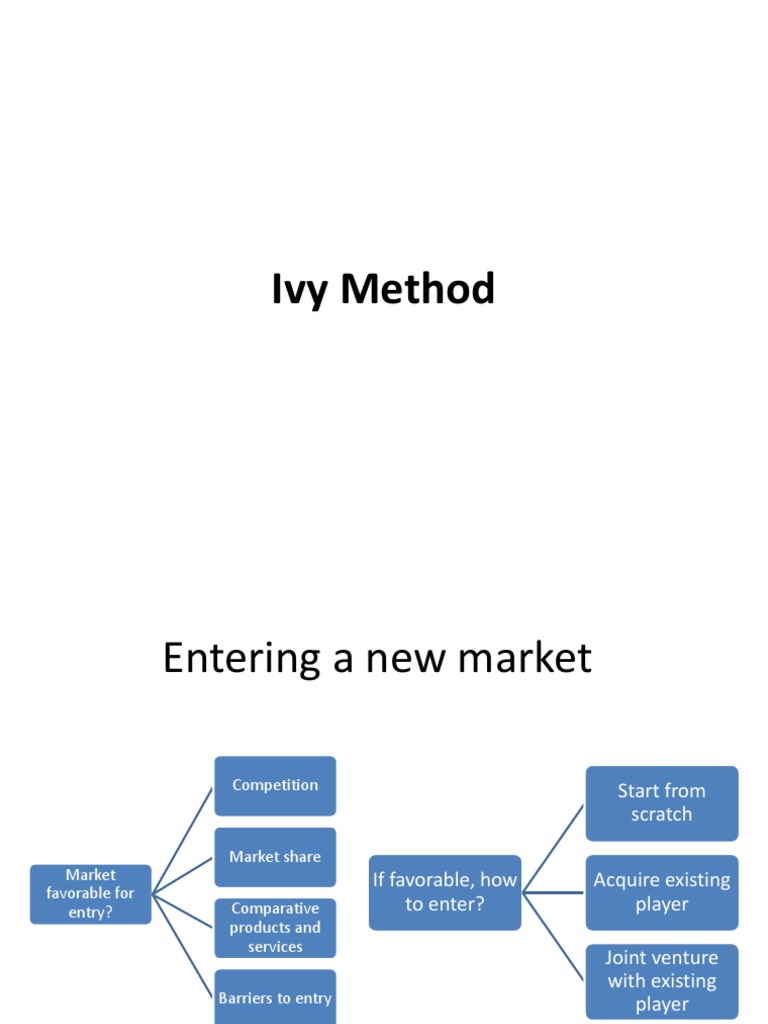 Ivy Case Method | PDF | Competition | Strategic Management