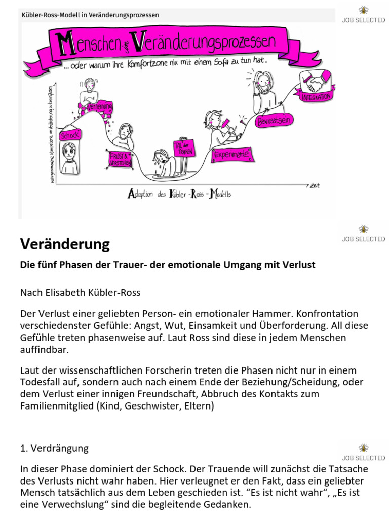 Modul 2 Teil 2 | PDF