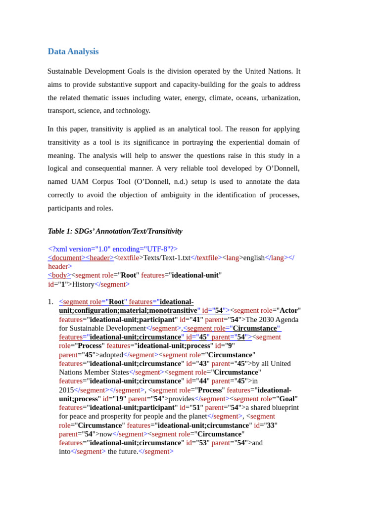 Data Analysis - UAM Report | PDF | Millennium Development Goals ...