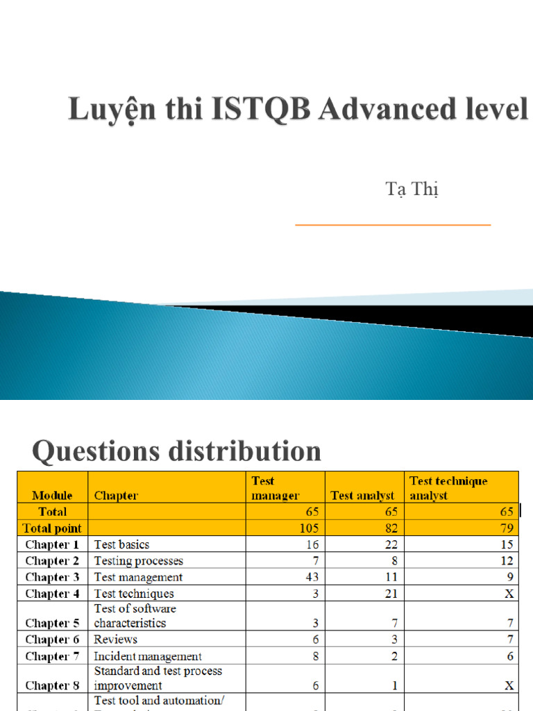 Chapter 1 Test Basic And Metrics Pdf