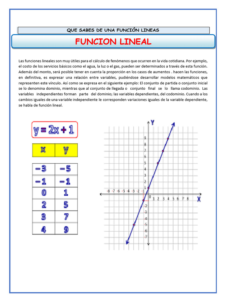Taller de Matematicas Clei 5 Funciones Lineales | PDF