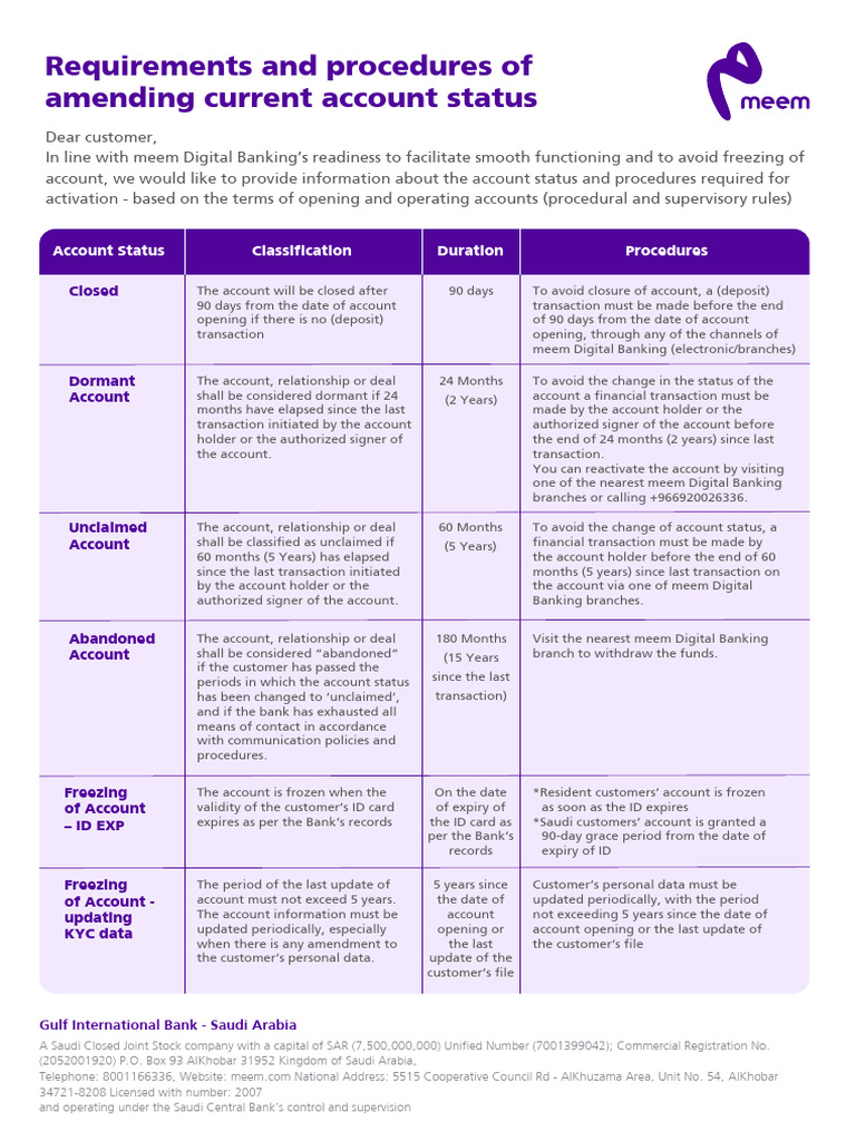 Meem Dormant Account v3 en | PDF | Banking