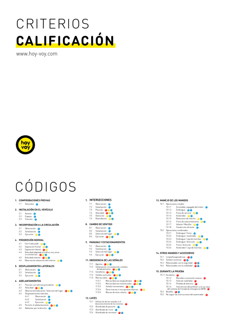 Criterios Calificacion | PDF