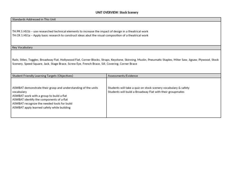 Stock Scenery Unit | PDF