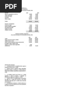 Razón Corriente | PDF | Liquidez de mercado | Ratio financiero
