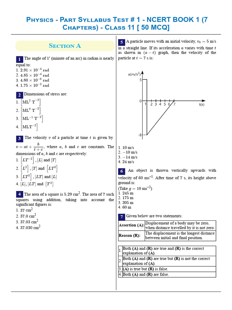 Physics Part Syllabus Test # 1 NCERT BOOK 1 7 Chapters Class 11 | PDF ... Physics Part Syllabus Test # 1 NCERT BOOK 1 7 Chapters Class 11 | PDF ...