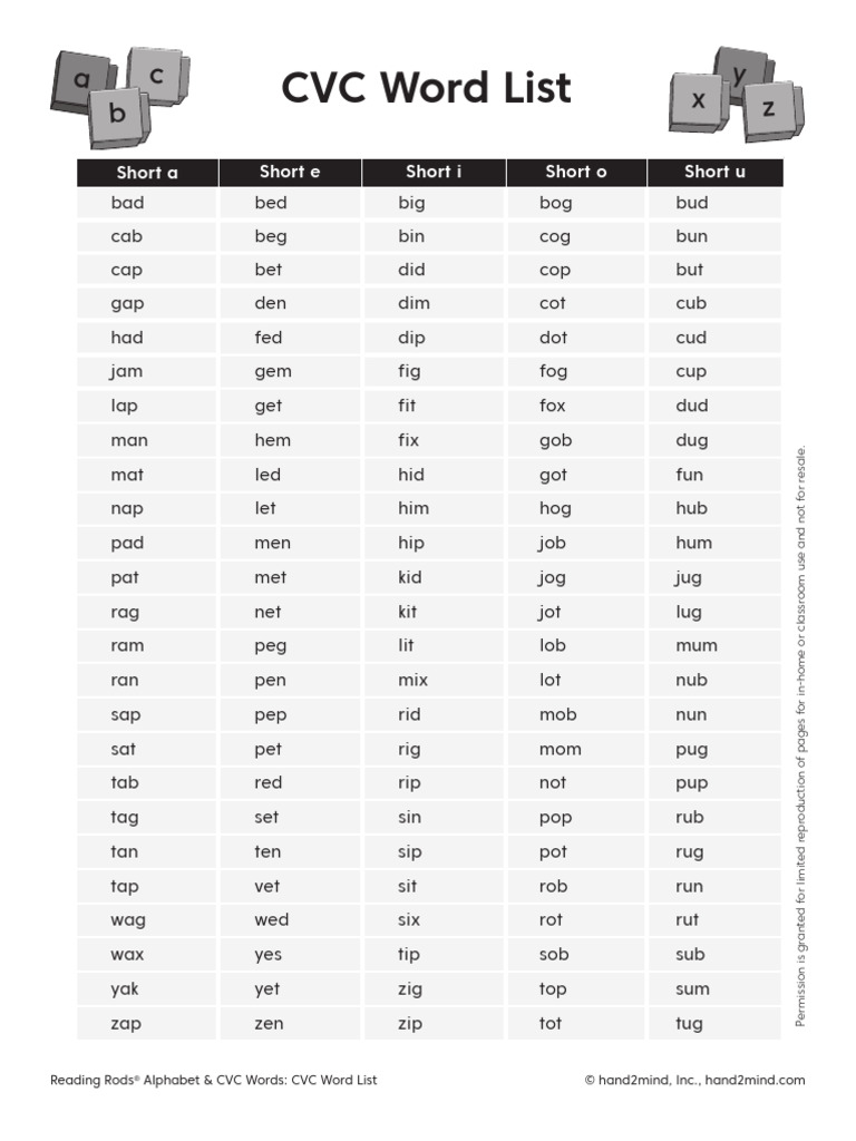 CVC List B | PDF
