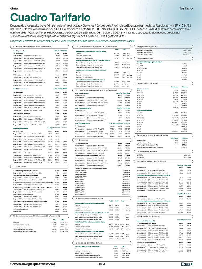 EDEA Cuadro Tarifario Noviembre | PDF