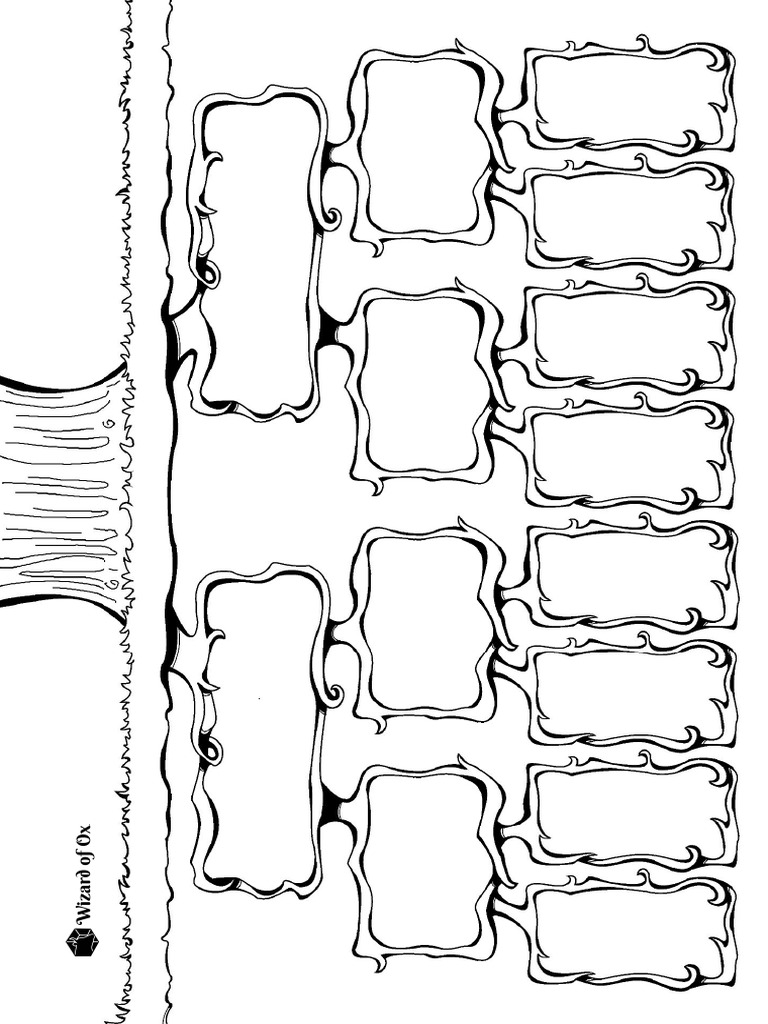 Gardening Club - Deduction Tree (2023) | PDF