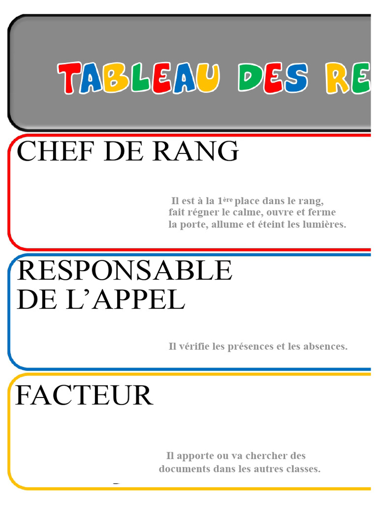Tableau Responsabilités | PDF