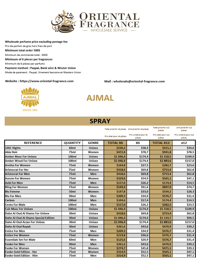 AJMAL | PDF | Perfume | Odor