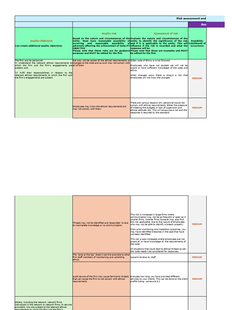 D RBA Ethical (Quality ISQM 1 OBJECTIVES Template) | PDF