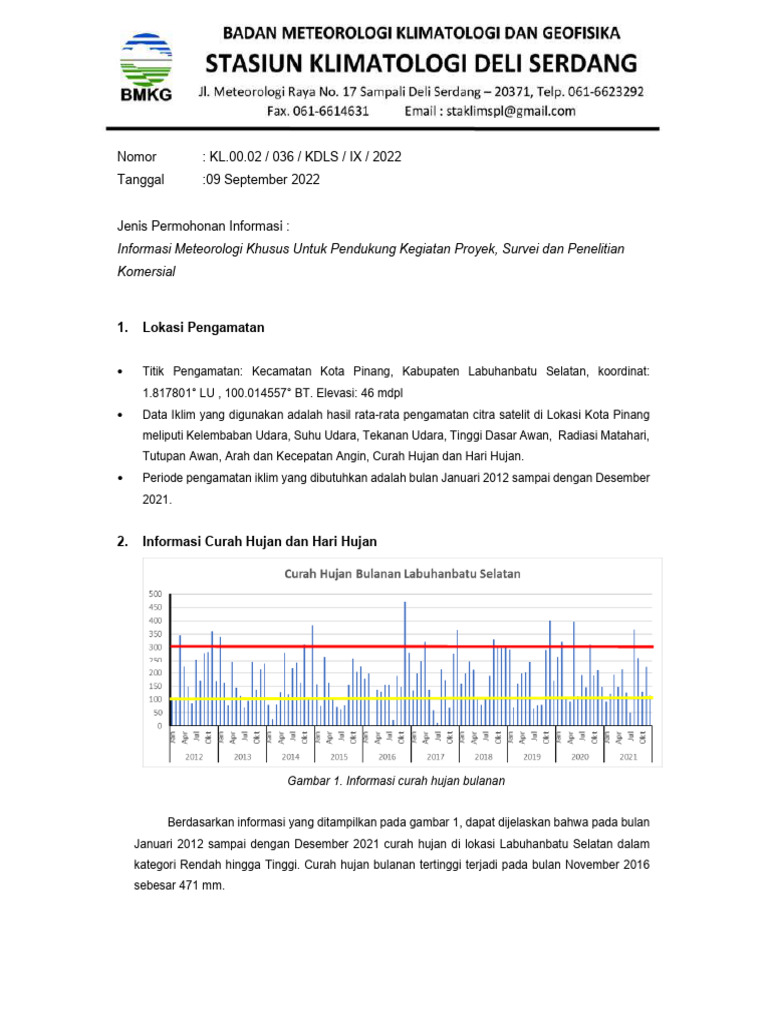 Lab Uh An Batu Selatan | PDF