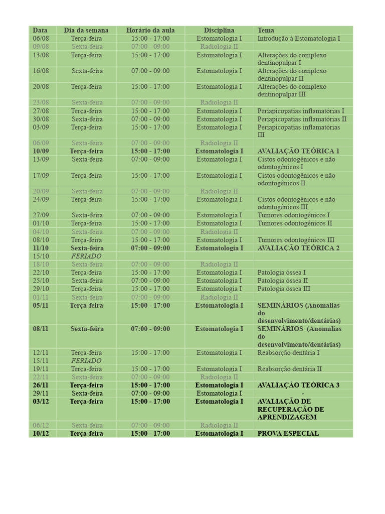 2024-2 Cronograma Aulas Teoricas | PDF