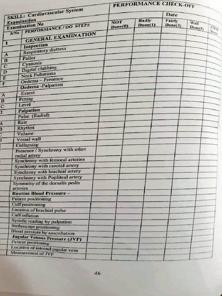 Systemic Examination Check List | PDF