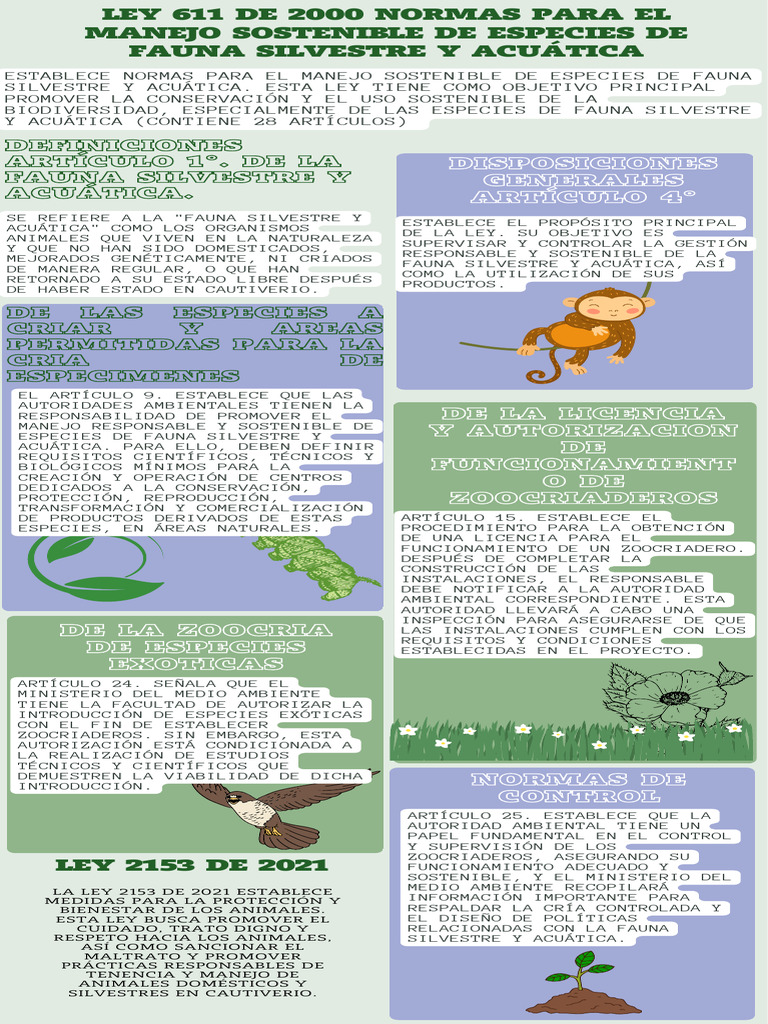 LEY 611 DE 2000 y LEY 2153 DE 2021 | PDF