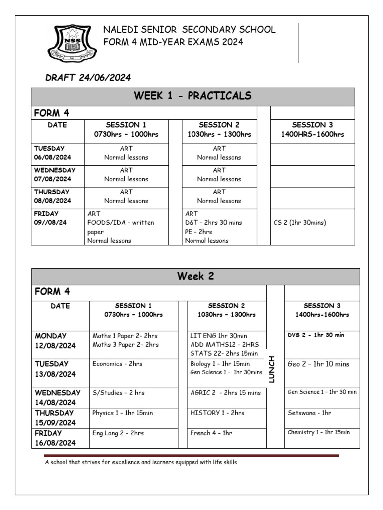 2024 Form 4 Mid Year Exam Draft VERSION 24062024 | PDF