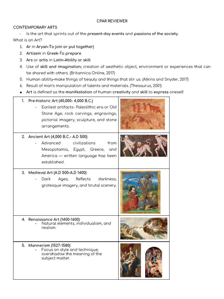 Cpar Reviewer To Print | PDF