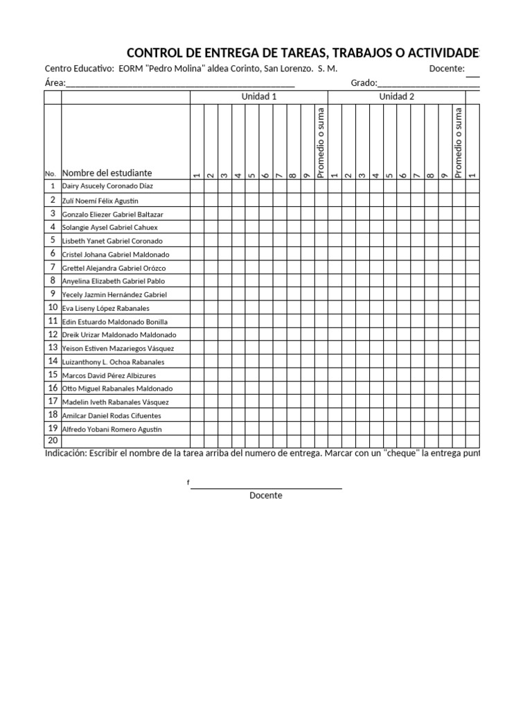 Control de Entrega de Tareas, Trabajos o Actividades de Aprendizaje ...