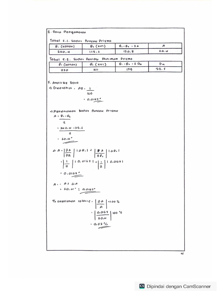 Indeks Bias Analisis | PDF