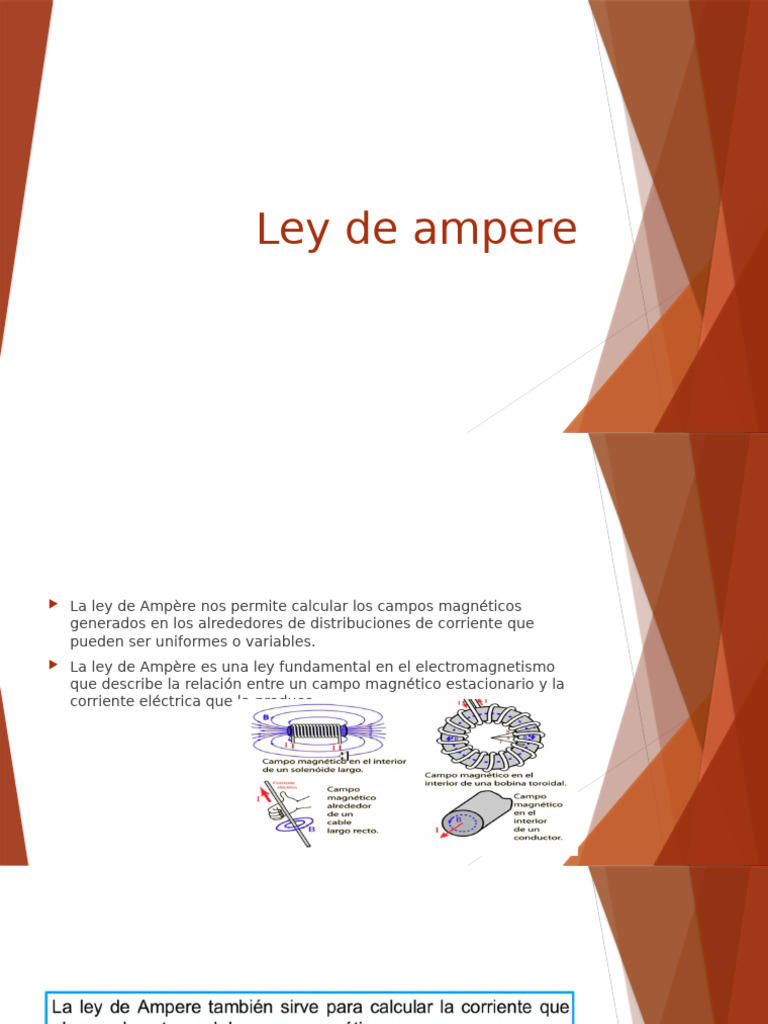 Ley de Ampere | PDF