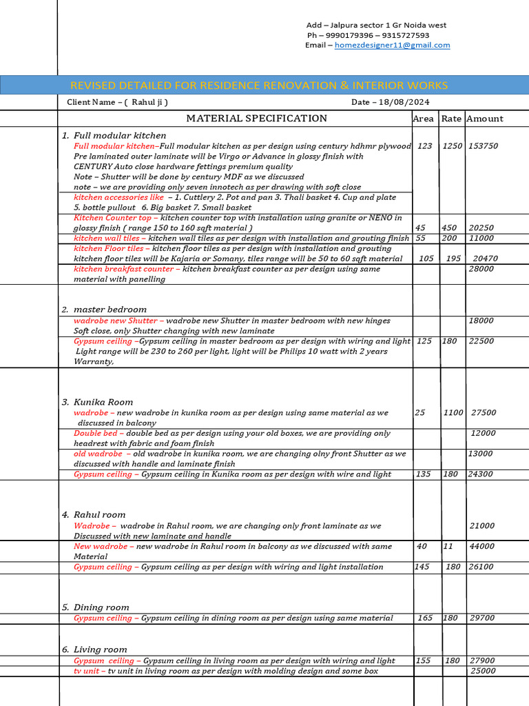 Revised Details 0.1 | PDF | Kitchen | Countertop