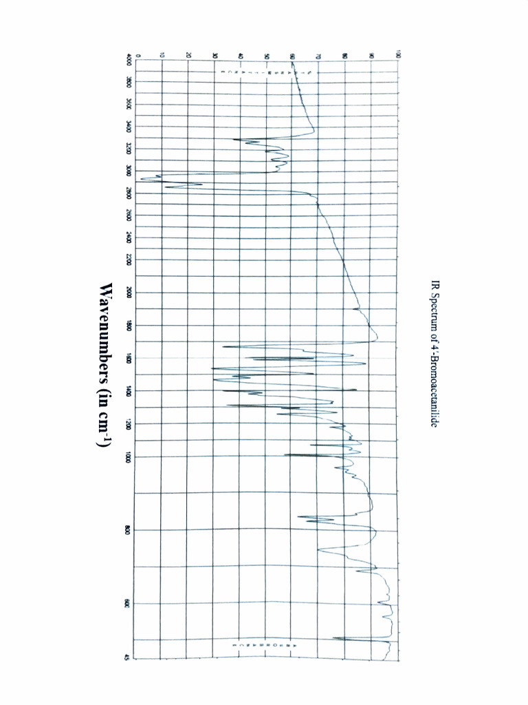 SB Ma'am Organic P | PDF | Spectroscopy | Molecular Physics