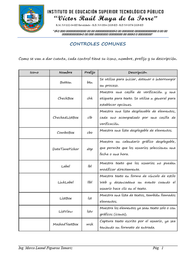 Controles Comunes | PDF