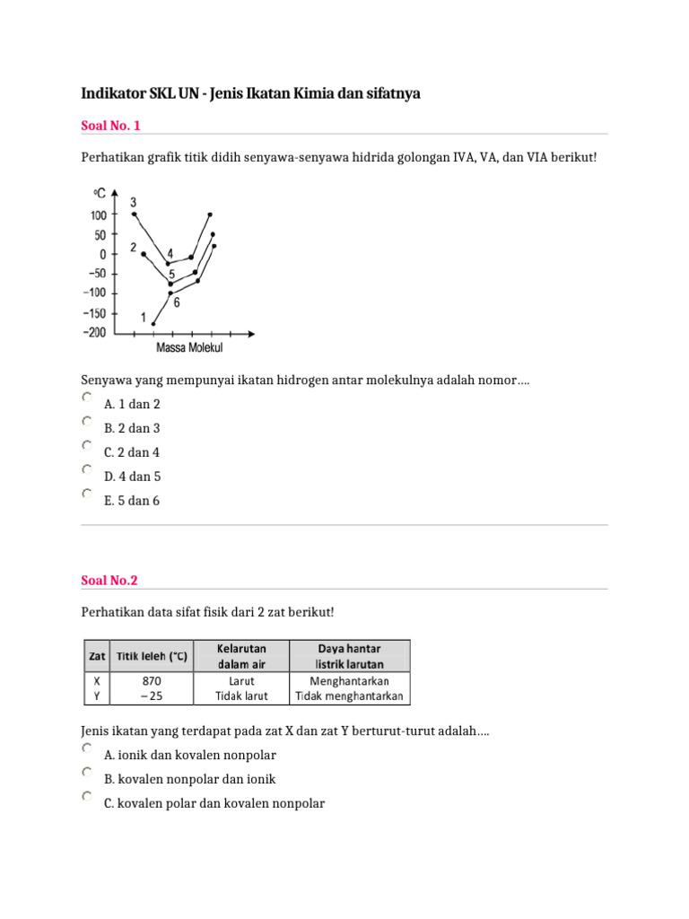 Indikator SKL UN - Jenis Ikatan Kimia Dan Sifatnya | PDF