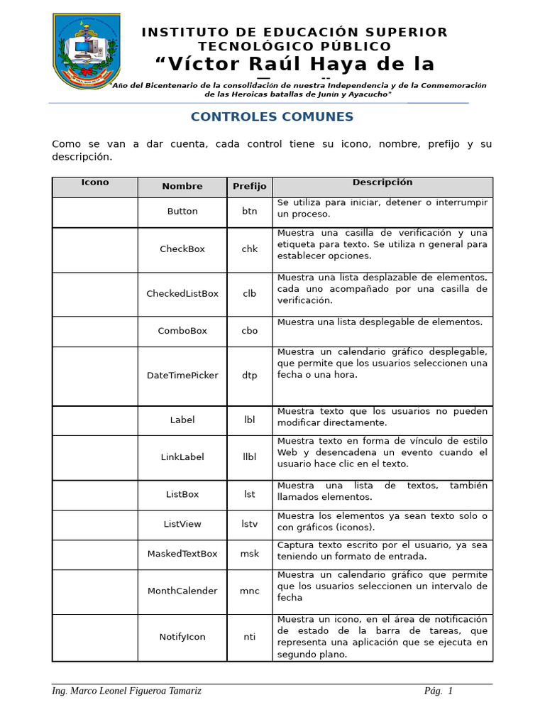 Controles Comunes | PDF