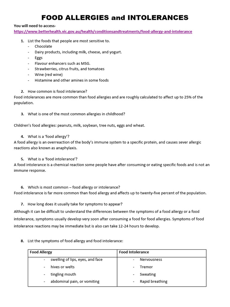 FOOD ALLERGIES and INTOLERANCES Activity | PDF | Food Allergy | Science ...