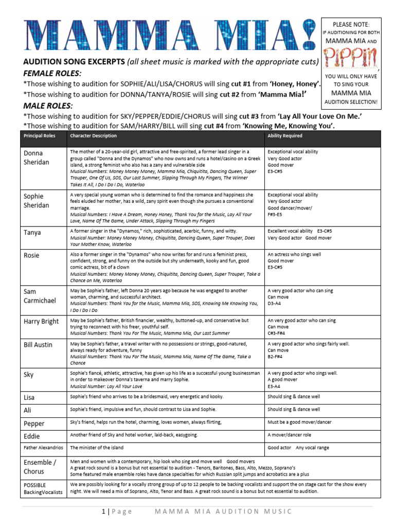 UPDATED Mamma Mia Audition Music | PDF