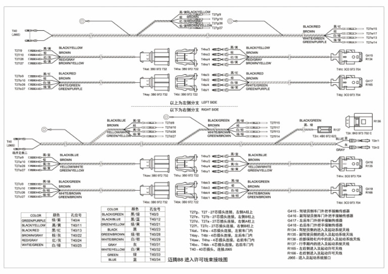 Full Connection | PDF