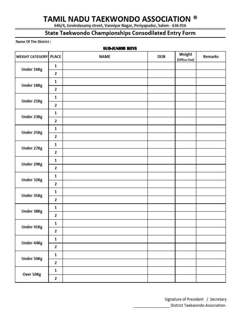 006 State Taekwondo Championships Consodilated Entry Form | PDF