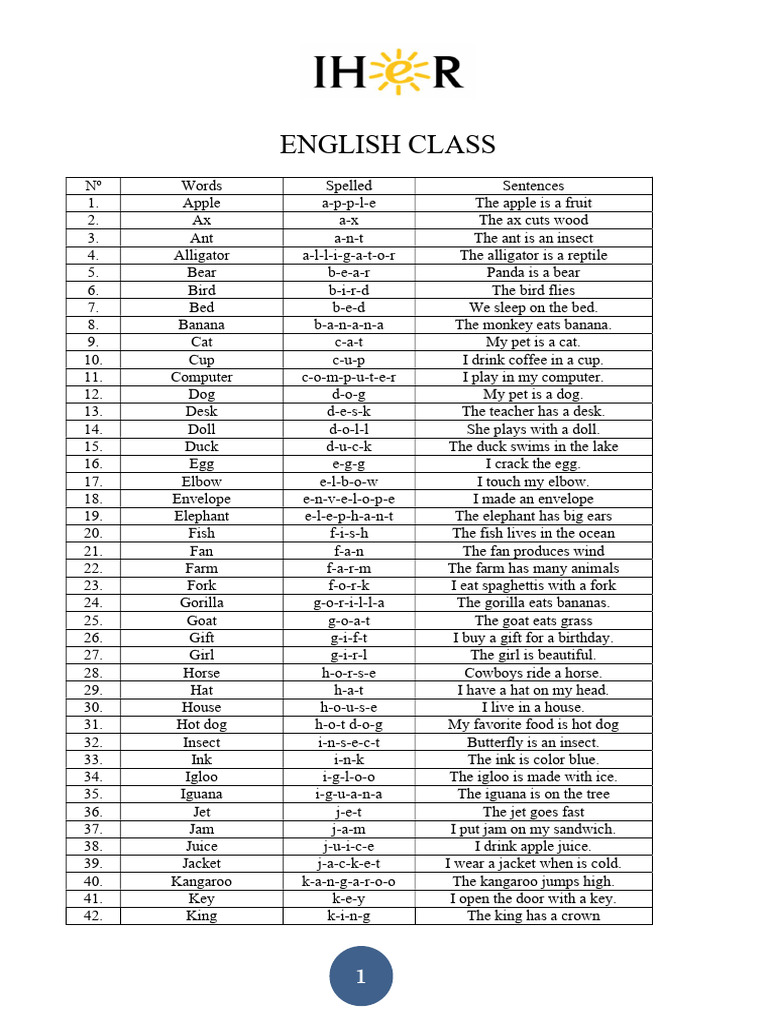 English Class 2 | PDF