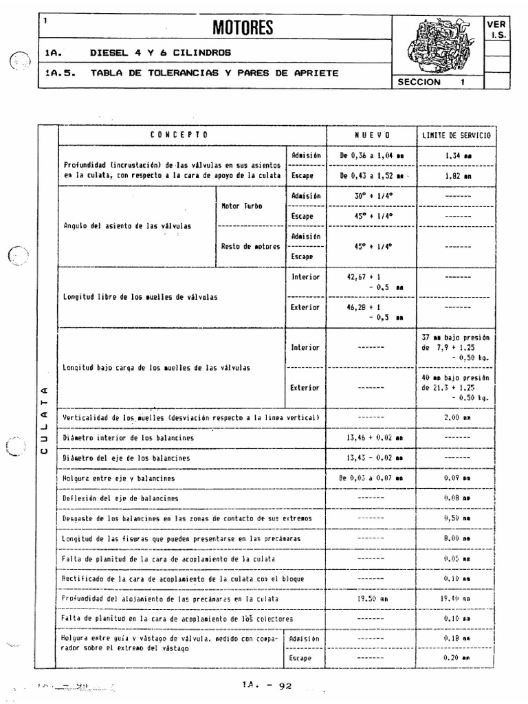 Motor-Tolerancias y Pares de Apriete | PDF