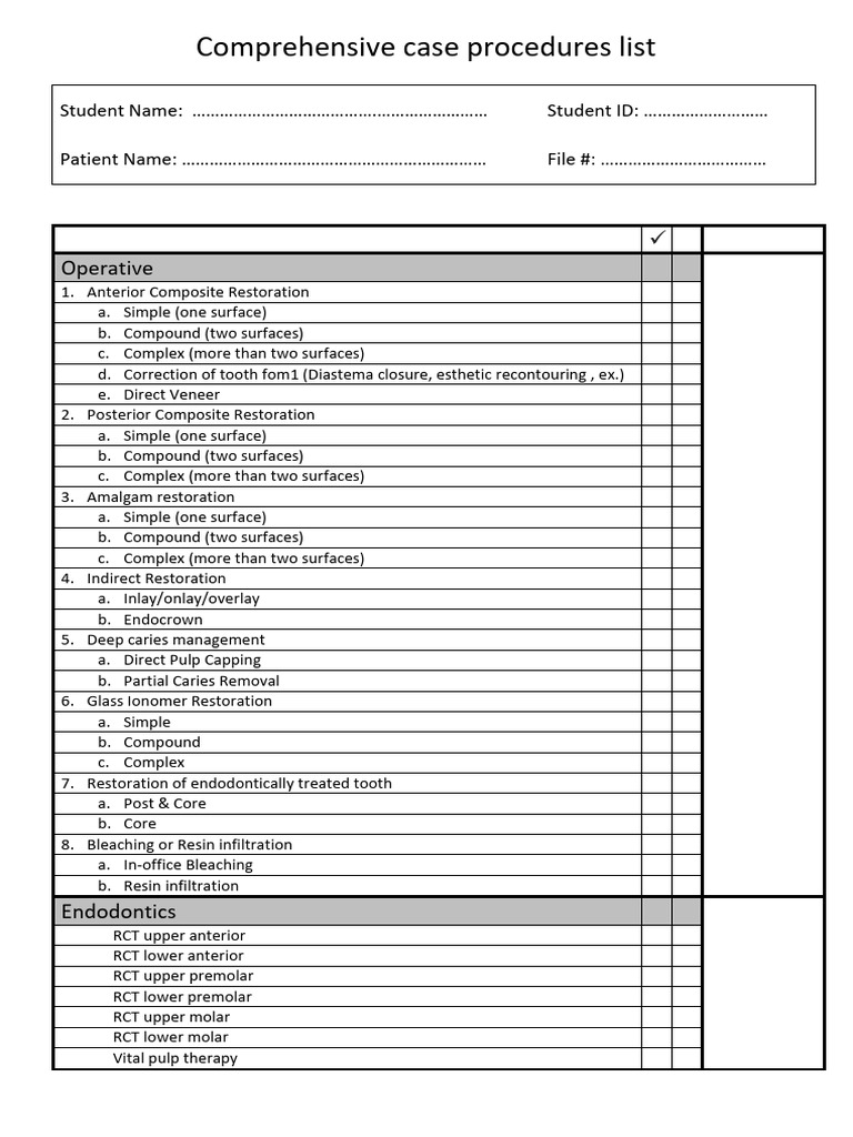 Comprehensive Case Procedures List | PDF | Periodontology | Science ...