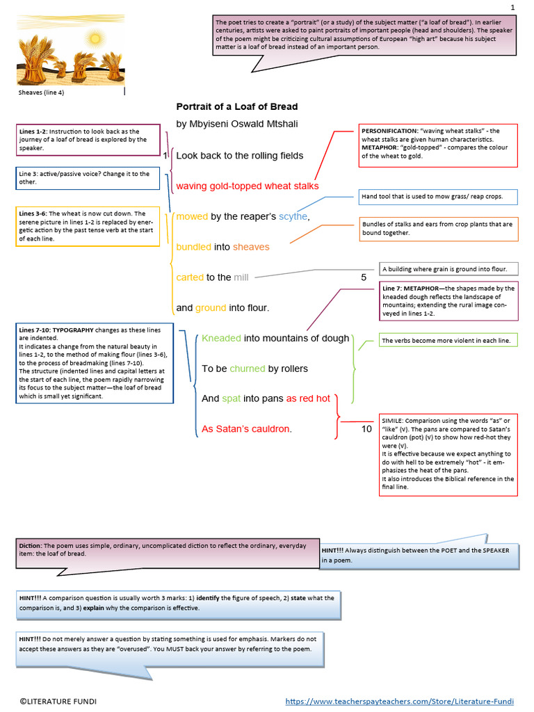 Portrait of A Loaf of Bread Annotated | PDF