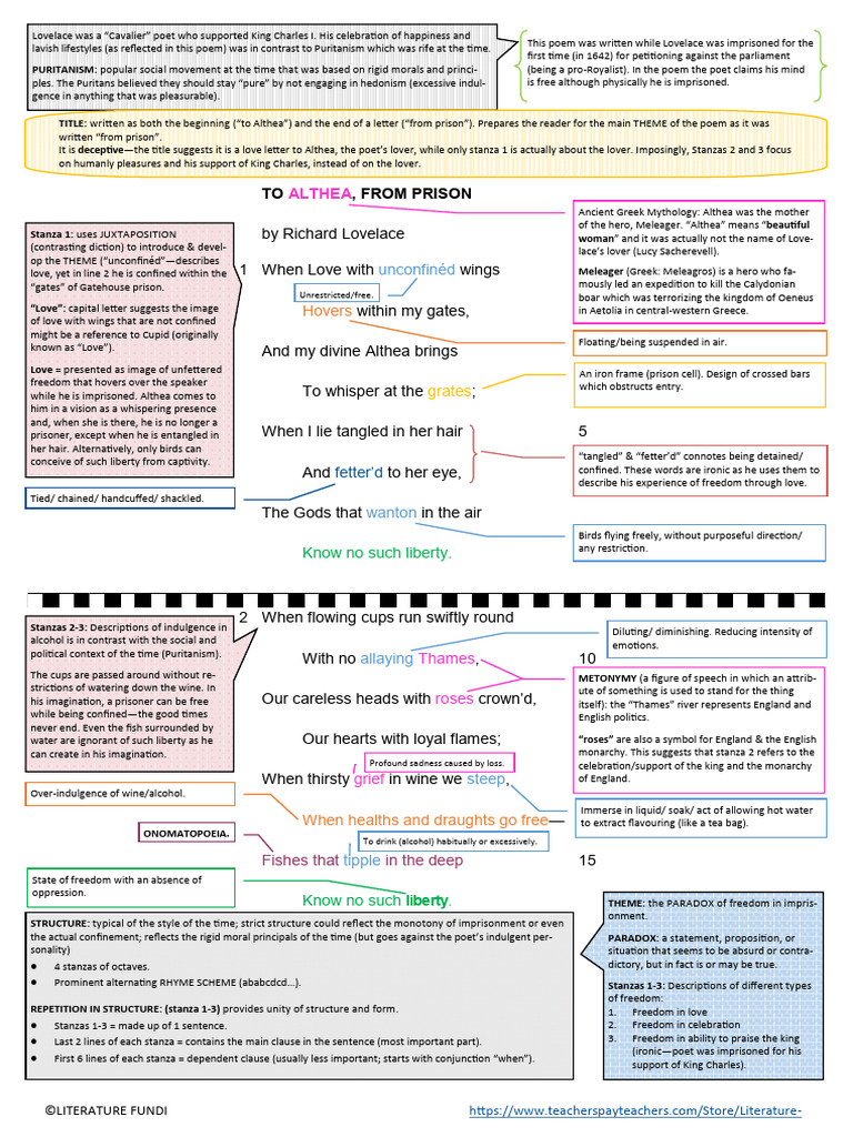 To Althea From Prison Annotated | PDF