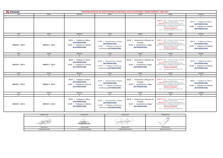 Programa Mensual de Capacitaciones - Abril | PDF