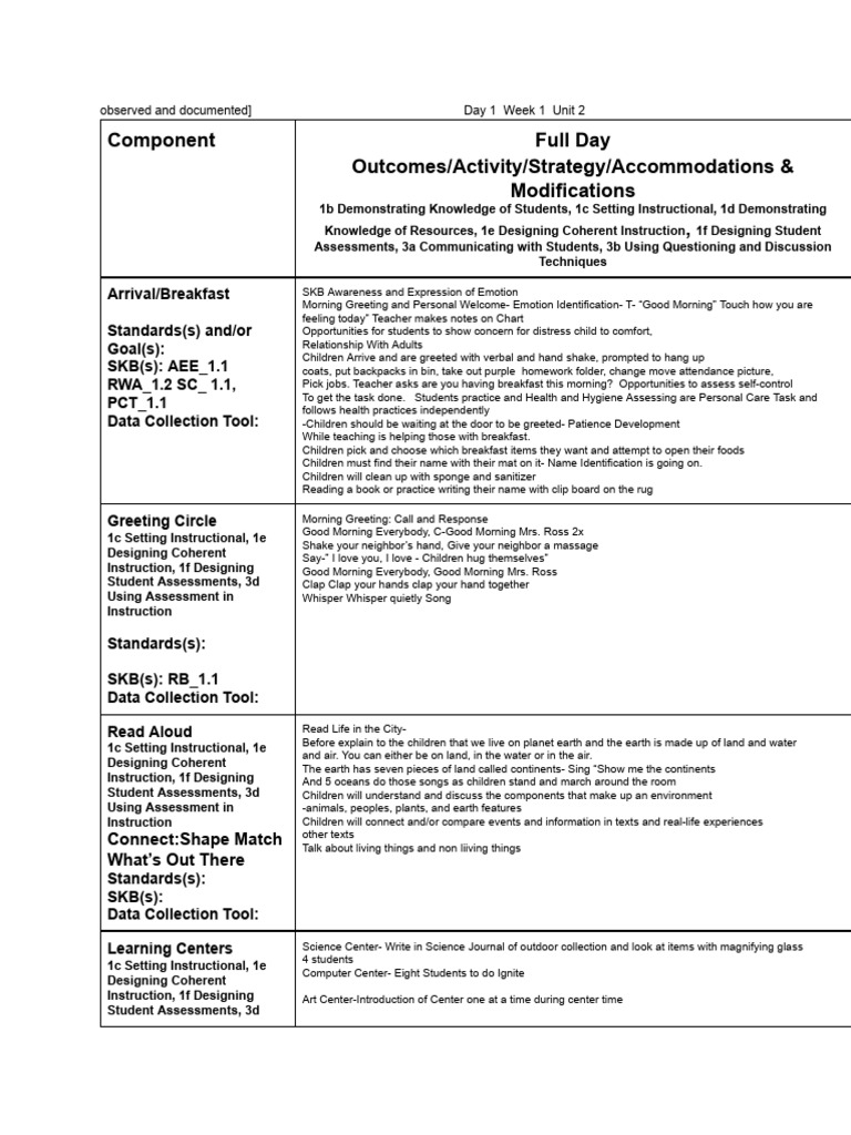 Day 1 Week 1 Unit 2 | PDF