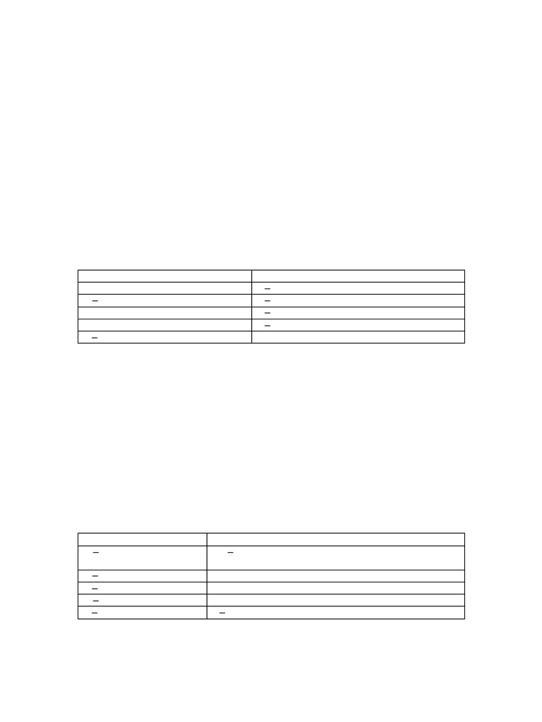 Ap 1 Hpa 2 Compilado | PDF