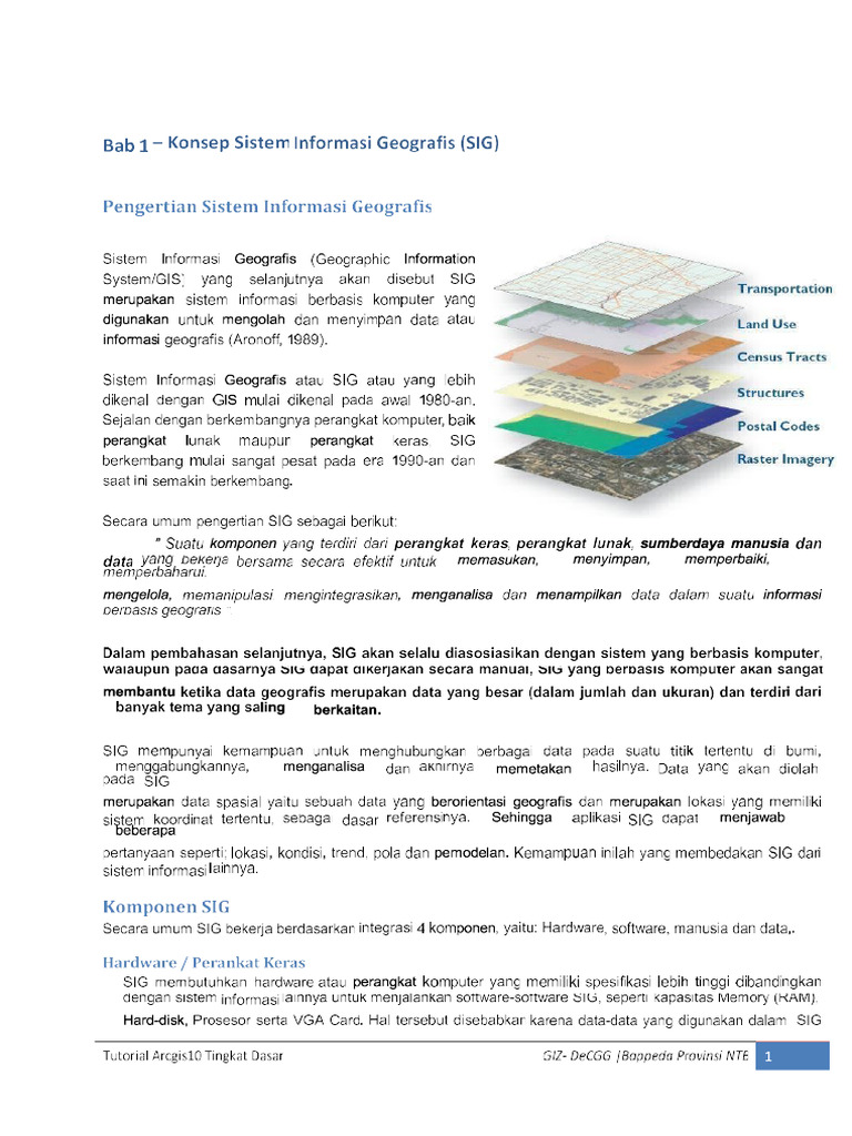 Bab01 - Konsep Dasar GIS | PDF