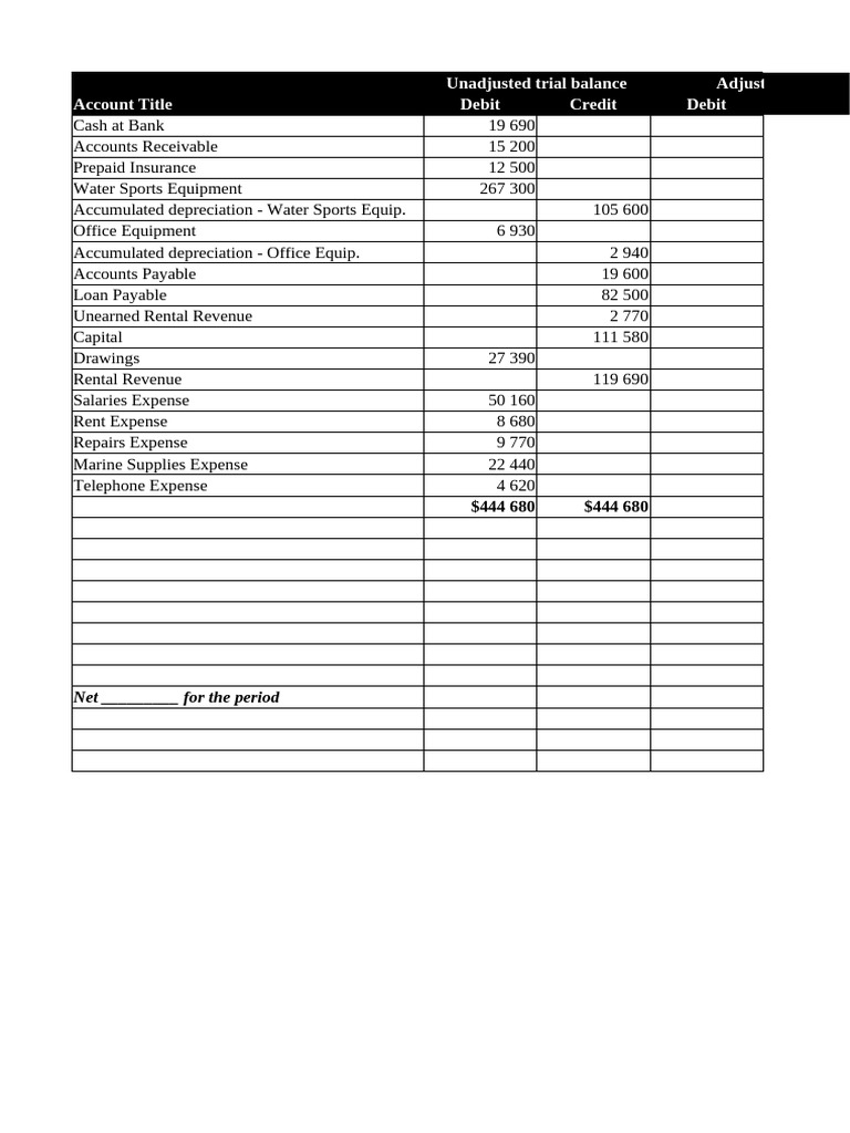 10 Column Worksheet | PDF