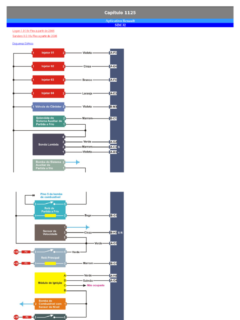 Sim32 Logan.pdf-1 | PDF