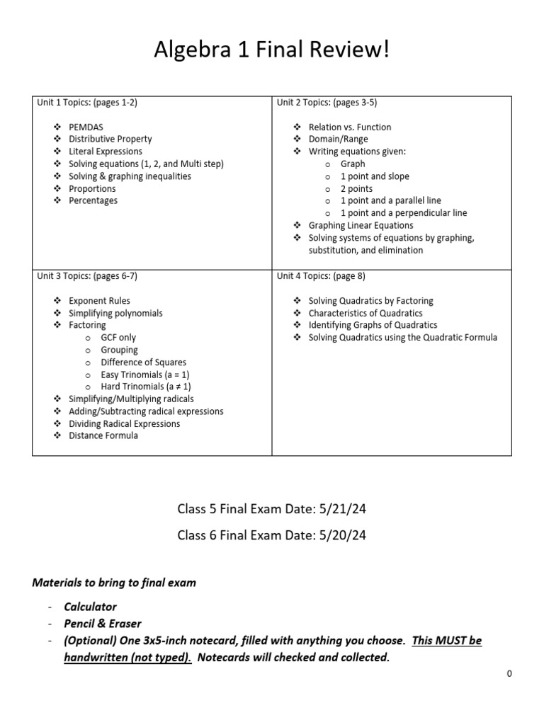Algebra 1 Final Review KEY | PDF
