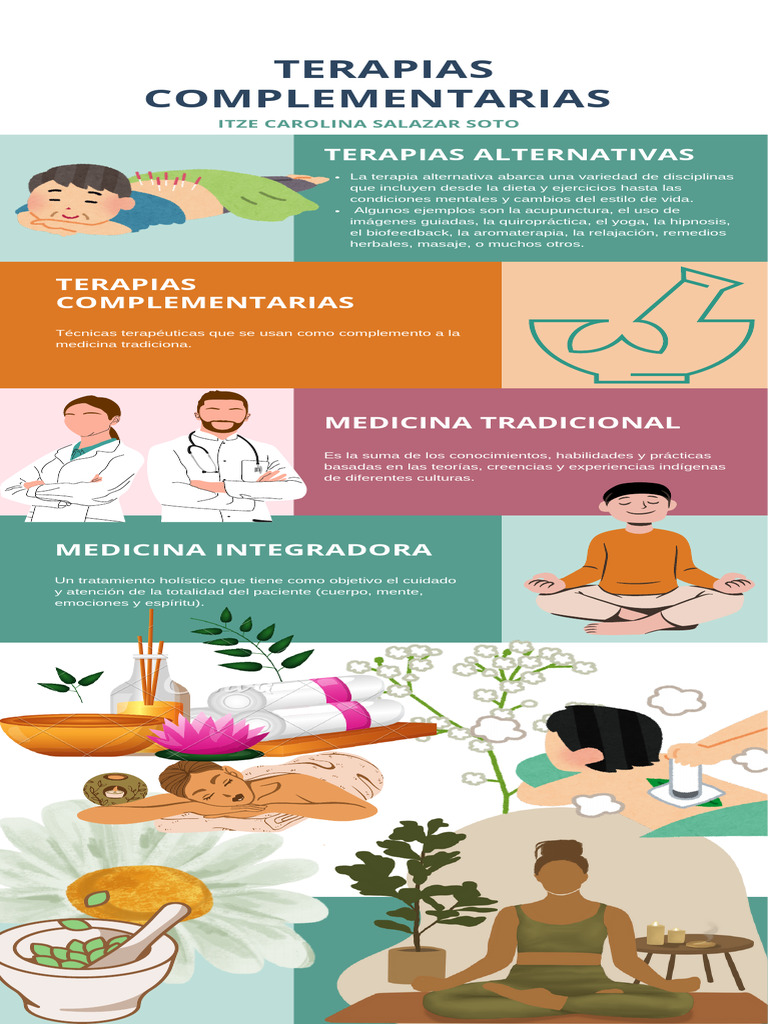 Terapias Complementarias. | PDF