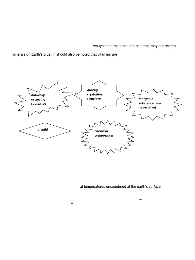 ES Module 2 Lesson 1 | PDF