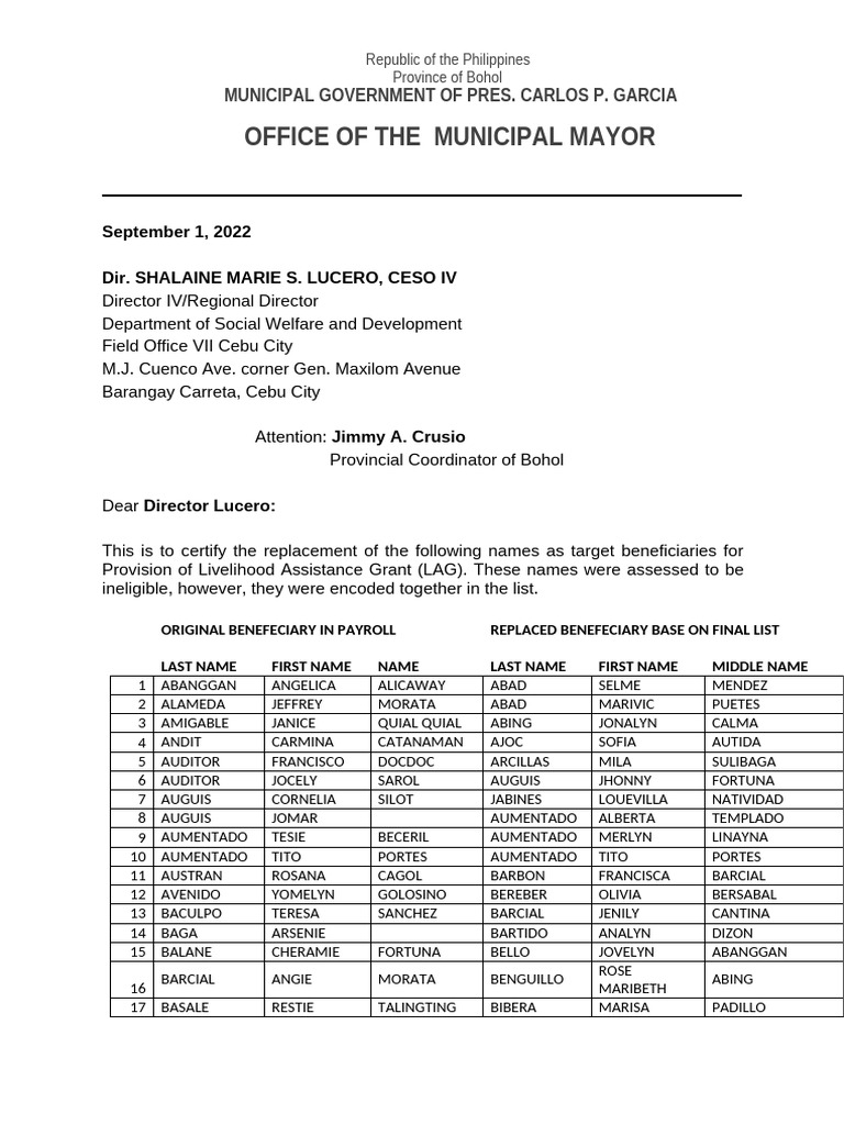 Certificate of Replacement Pres. CPG Final | PDF