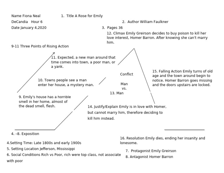 Plot Line Diagram-Side One (2) 2019-1 2 | PDF